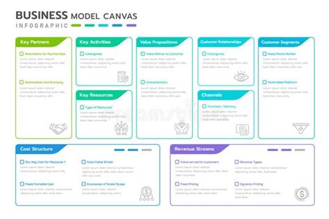 Business Model Canvas Infographic Structure Diagram Infographic