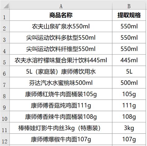 Excel每日一练：数据提取练习，高难度题！ 答案 交流 公式