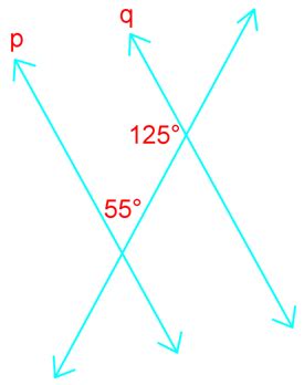 Master Parallel Line Proofs Key Concepts Techniques StudyPug