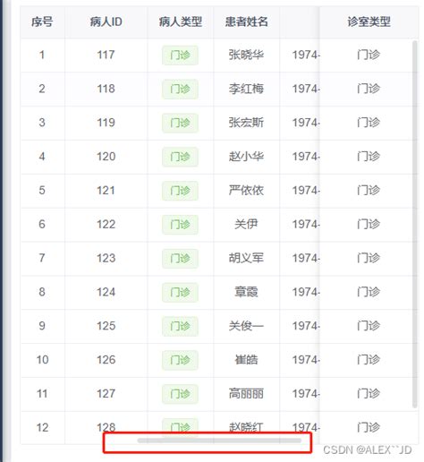 Element Plus Table 横向滚动条位置错位，拖动异常问题element Plus Table 虚拟滚动条未修改 Csdn博客