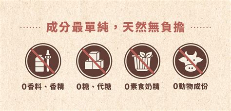 裸肌 全口味乳清 自選組合 營養師選物 FiTLO營養師線上服務平台 全台最多元的營養師線上服務平台