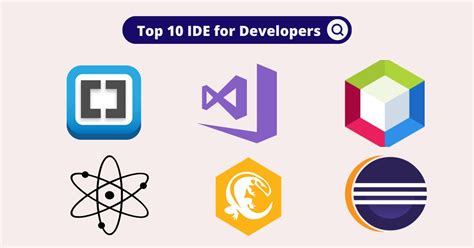 ️ 10 лучших Ide и редакторов кода 2023 ВКонтакте