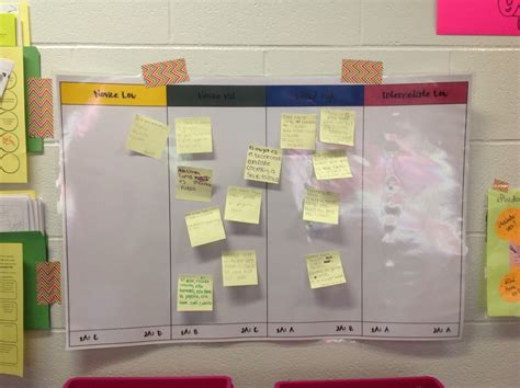 Exit Slip Posters Creative Language Class