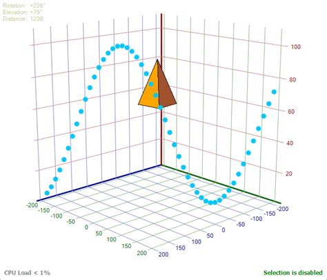 editor3d a windows forms render control with interactive 3d editor in c codeproject