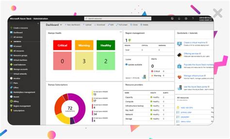 Natalia Mackevicius On Linkedin Manage Multiple Azure Stack Hub Scale