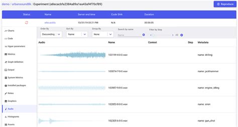 How To Apply Machine Learning And Deep Learning Methods To Audio Analysis By Gideon Mendels