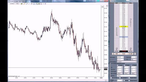 How To Use A Multitarget Atm Strategy Ninjatrader Youtube