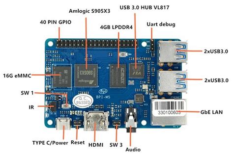 Banana Pi M SBC Lots Of Possibilities Scargill S Tech Blog