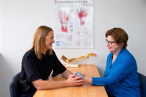 Hand Conditions We Treat Dynamic Hand Therapy