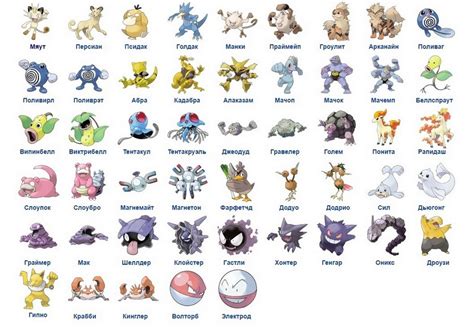 Покемоны Фото С Именами На Русском Языке — Картинки фотографии