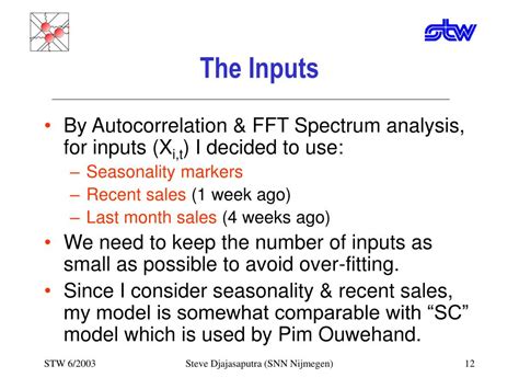 Ppt Sales Forecasting Using Dynamic Bayesian Networks Powerpoint
