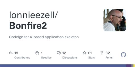 Github Lonnieezellbonfire2 Codeigniter 4 Based Application Skeleton