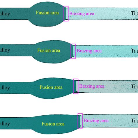 The Cross Sectional Macrostructures Of Weld Zone Of Alti Joints Download Scientific Diagram