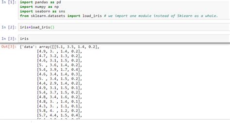 Iris Dataset Machine Learning