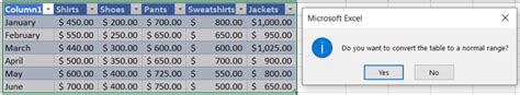 how to convert a table to a range and vice versa in microsoft excel