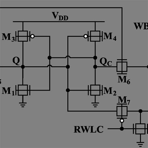 A The 6t Sram Cell B The 8t Sram Cell And C The 9t Sram Cell Download Scientific Diagram
