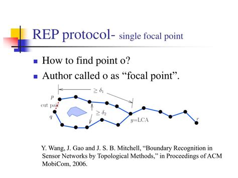 Ppt Rendered Path Range Free Localization In Anisotropic Sensor Networks With Holes