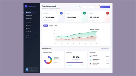 How To Make A Finance Dashboard With Html And Css Codingvox