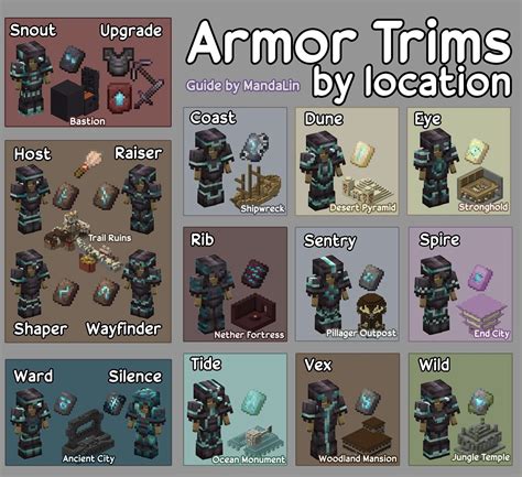 Pin Di Jose G Su Imagenes Art Idee Minecraft Creazioni Minecraft Casa Di Minecraft