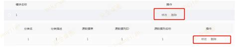 antd中table的嵌套子表格中子表格中的行如何绑定事件呢 前端 CSDN问答