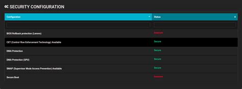 A Faster Path To Memory Safety Cheri Memory Tagging And Control Flow Integrity Eclypsium