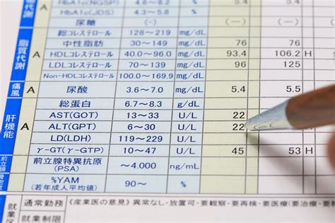 血液検査前の食事は何時間前からng？ 人間ドックなび