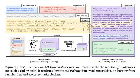 deepmind researchers propose naturalized execution tuning next a