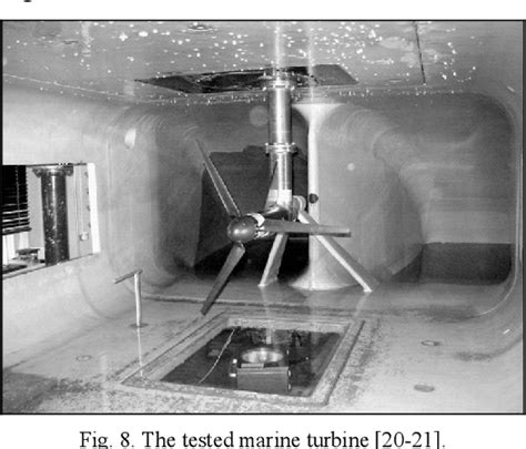 Figure 8 From Modeling And Mppt Sensorless Control Of A Dfig Based Marine Current Turbine