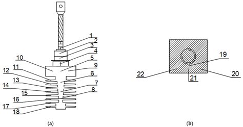 Energies Free Full Text Indirect Thermographic Temperature