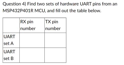 Solved Question Find Two Sets Of Hardware UART Pins From Chegg Com