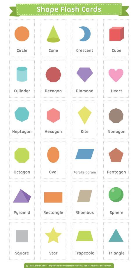 Polygon Definition Properties Types Formulas Regular Polygon