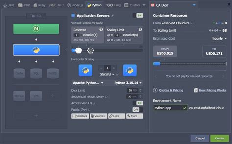 Python Cloud Hosting With Jelastic Paas Fullhost