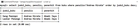 Aplikasi Basis Data Latihan Praktikum DML Aplikasi Basis Data Latihan Praktikum DML