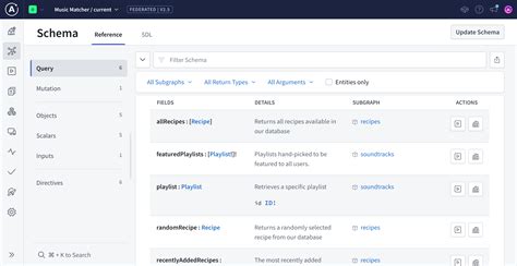 Adding A Subgraph Graphql Tutorials