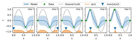 Tutorial Slides
