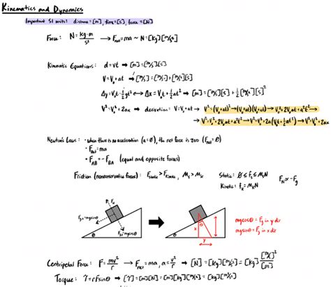 Basic Physics Equations Kinematics