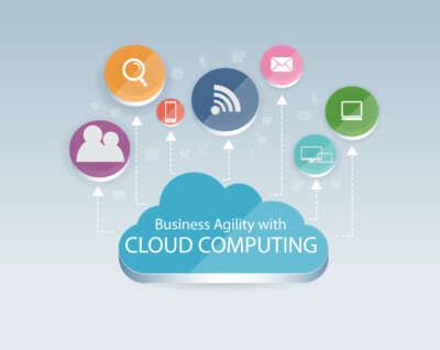 Limitations Of Cloud Computing And Its 5 Disadvantages EES Corporation