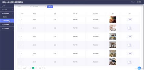 Java基于java技术的学生信息管理系统源码mysql文档java学生信息管理系统源码文件包 Csdn博客