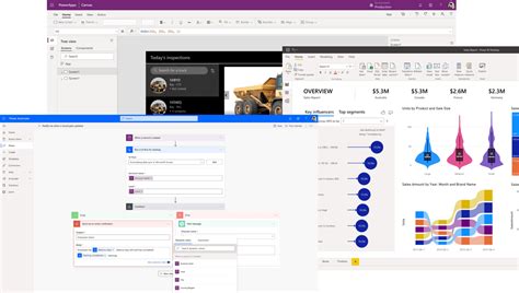 Microsoft Power Platform Development Whitecap Canada