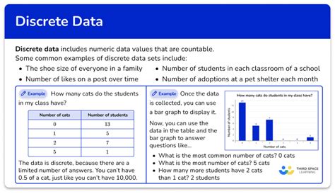 Discrete Data Definition