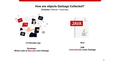 7 Jvm Arguments Jaxlondon 2023 Pptx