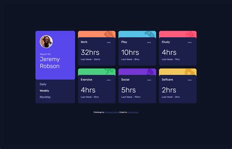 GitHub Jsalinas Time Tracking Angular