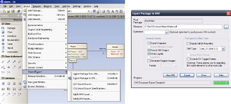 2 Exporting The Uml Model To Xmi Format Download Scientific Diagram