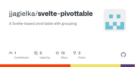 Github Jjagielkasvelte Pivottable A Svelte Based Pivot Table With Grouping