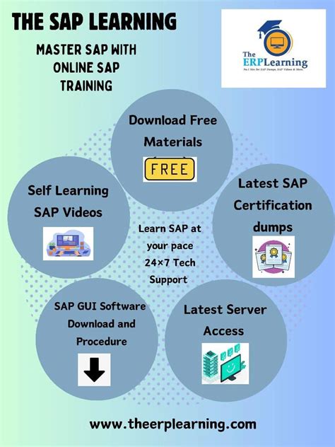 Chethan Shetty On Linkedin Pvrn