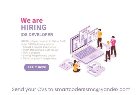 Zain Shahzad On Linkedin Hiring Smartcoders Smc Smartcoderssmc