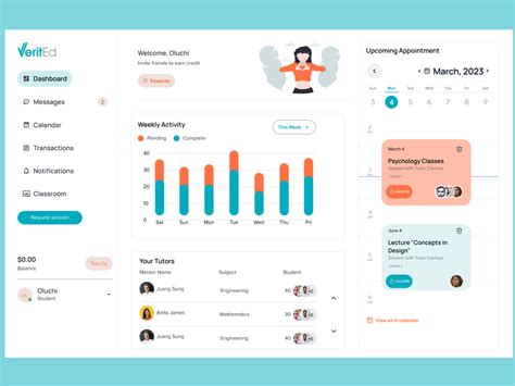 Professional Web App SAAS App Dashboard UI UX Design Upwork