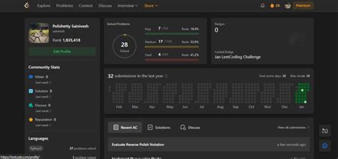 Sainivesh Polishetty On Linkedin Day 100daysofcodingchallenge Coding Programming