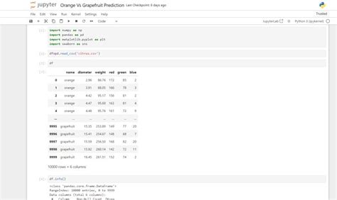 vasanta amgoth on linkedin machinelearning python streamlit projectshowcase datascience