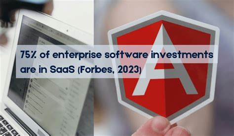 How Much Does Web Application Development Cost 2024 25 Estimate